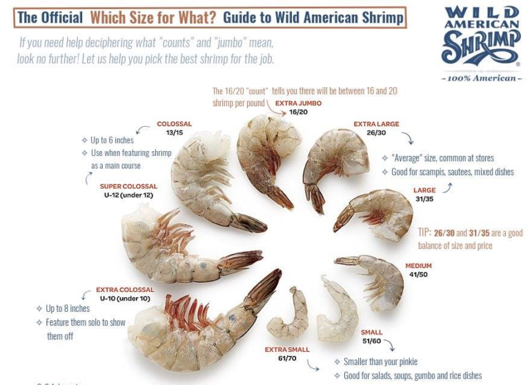 Shrimp Season In Louisiana - Acadiana Table
